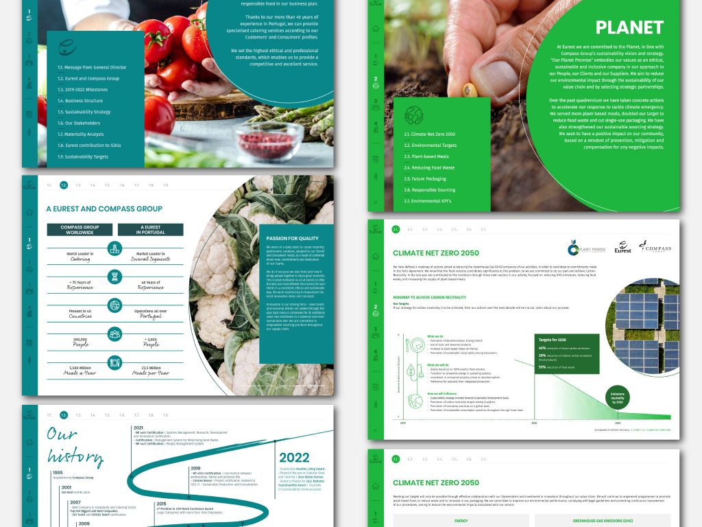 Eurest Sustainability Report
